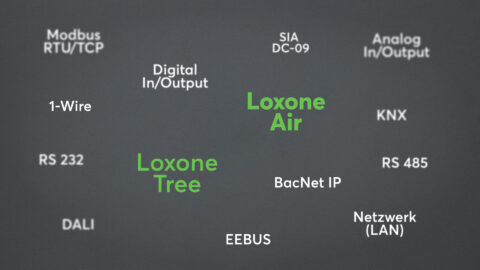 Commercial Building Automation Solution | Loxone