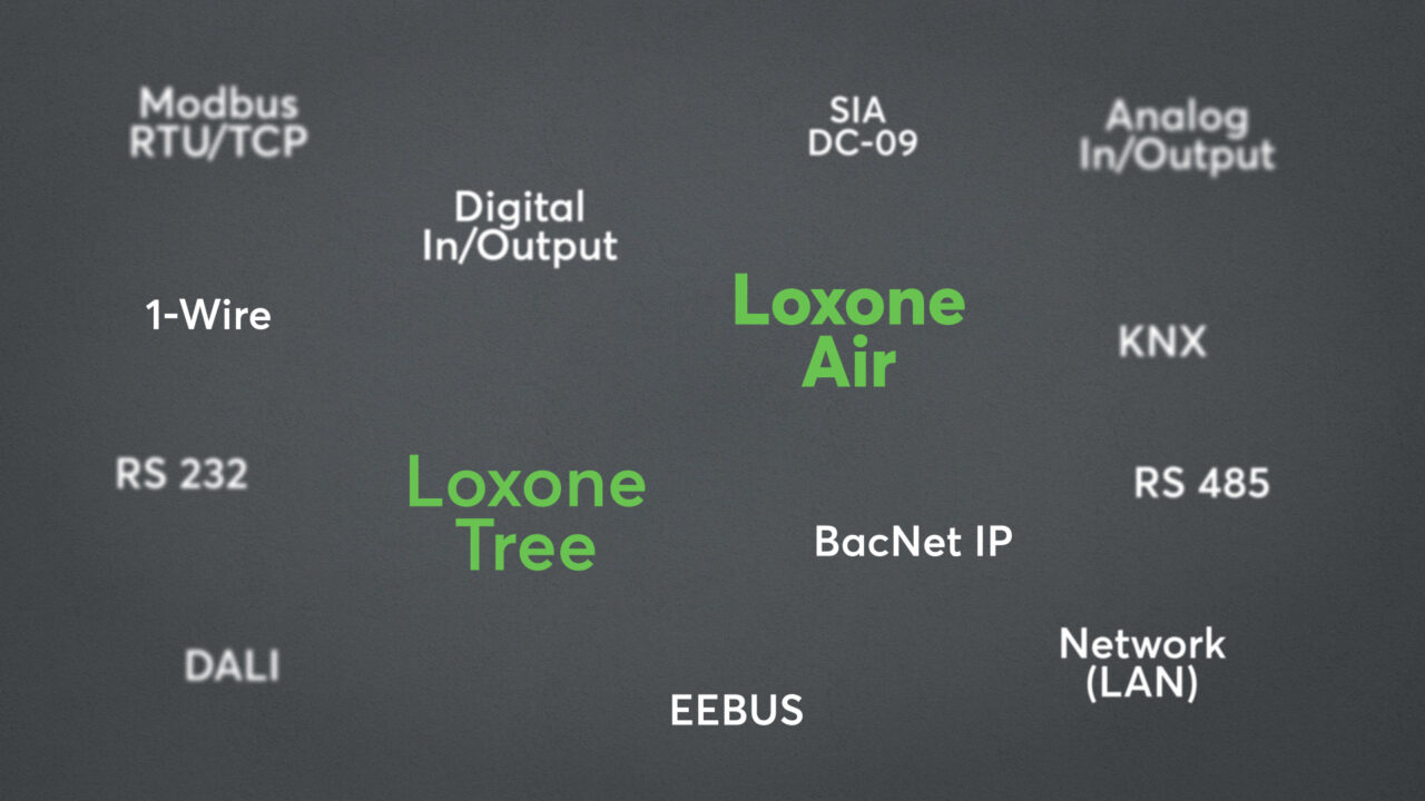 Commercial Building Automation Solution | Loxone