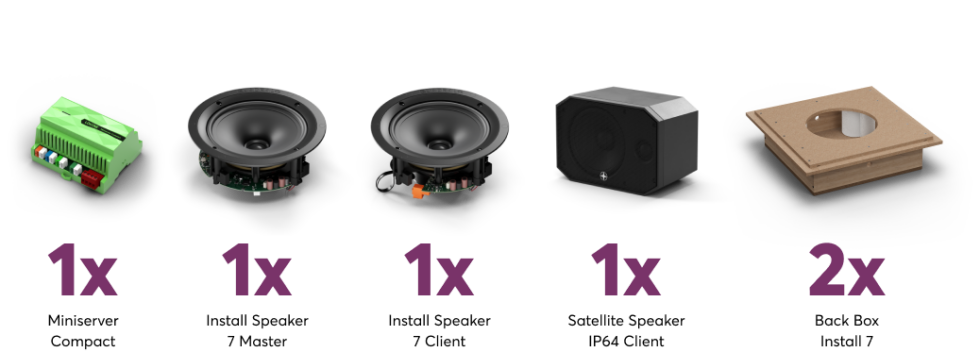 Audio Package | Loxone