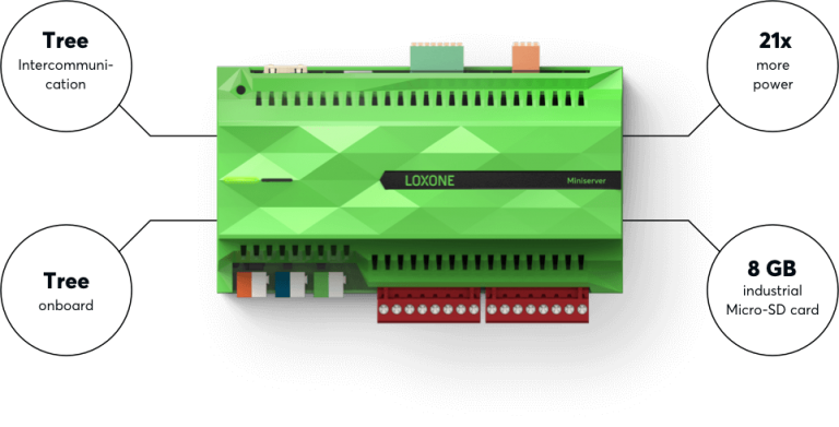Miniserver: the second generation core of automation - Loxone Blog