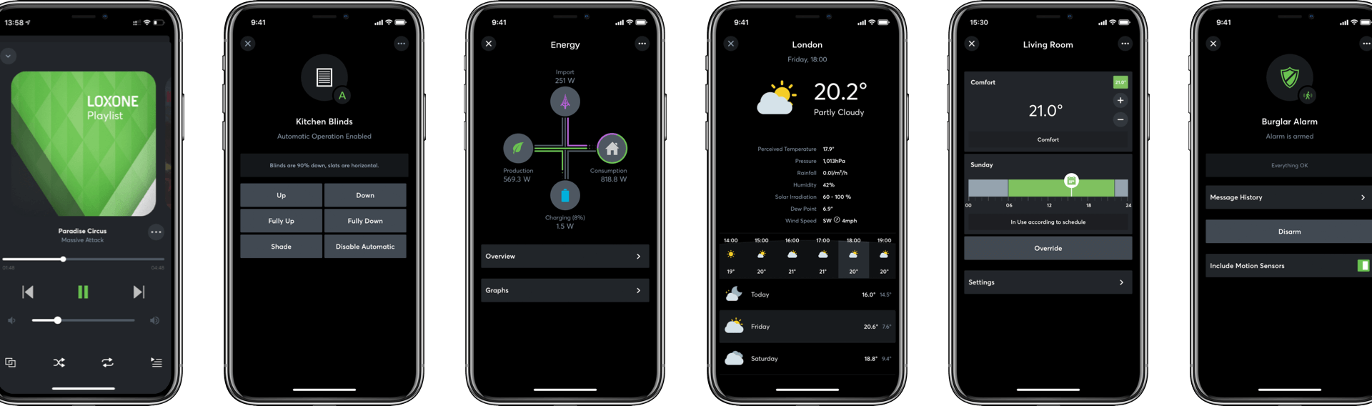 The most powerful smart home app available, 100% free - Loxone