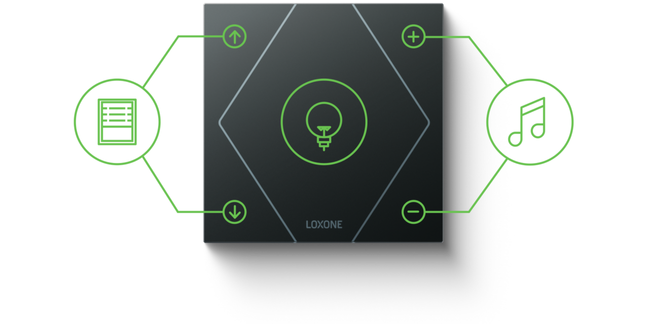 Controls - Loxone