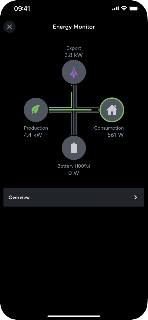 The most powerful smart home app available, 100% free - Loxone