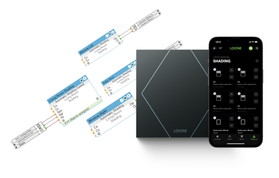 Automated blinds & smart shading with simple control | Loxone