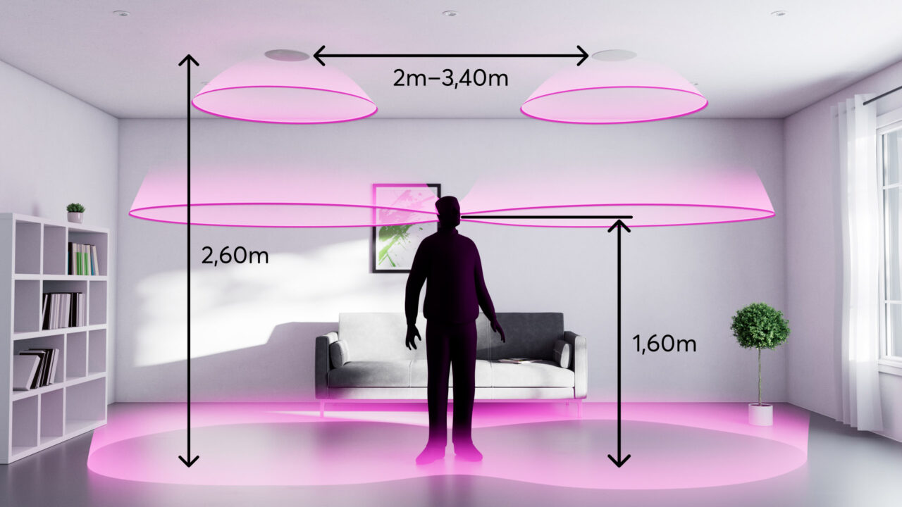 Install Speakers for Commercial & Home - Loxone