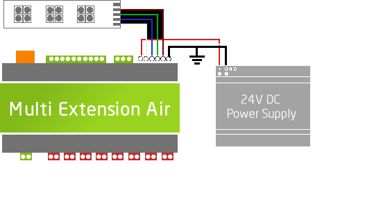 Multi Extension Air - Loxone