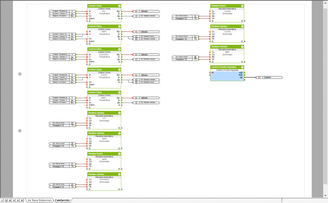 Controlador clima inteligente - Bloque funciones - ESES Loxone