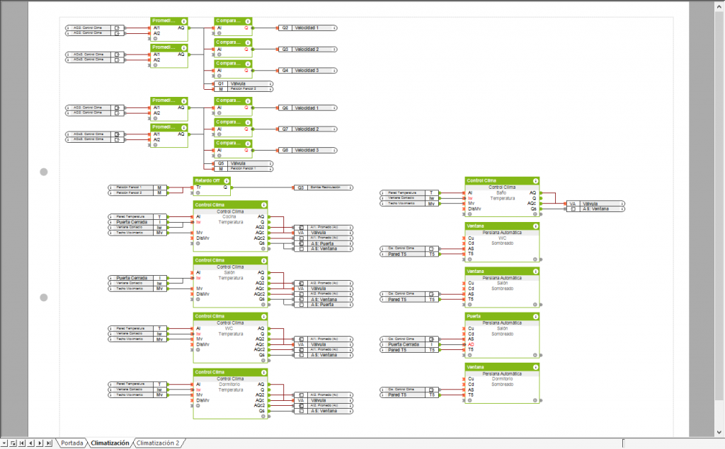 Controlador clima inteligente - Bloque funciones - ESES Loxone