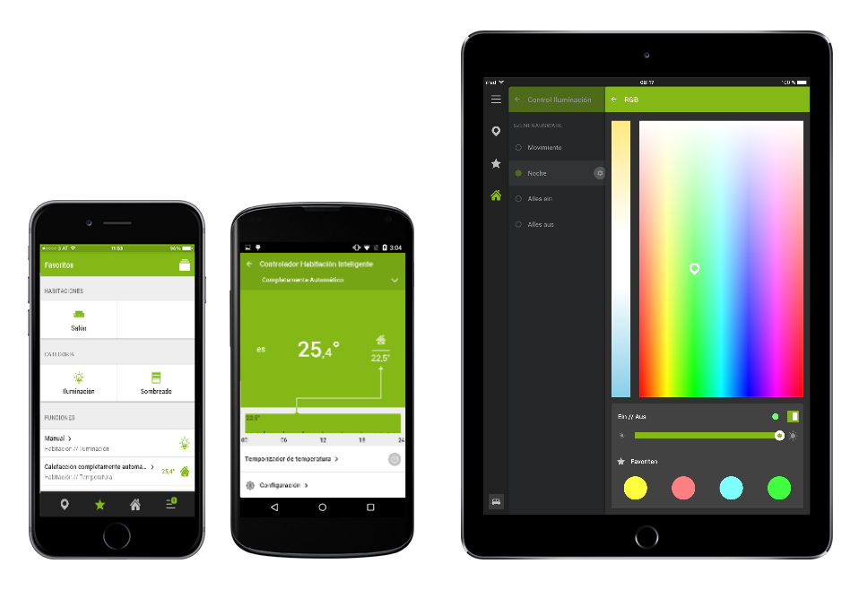 Tipos y compatibilidad - ESES Loxone