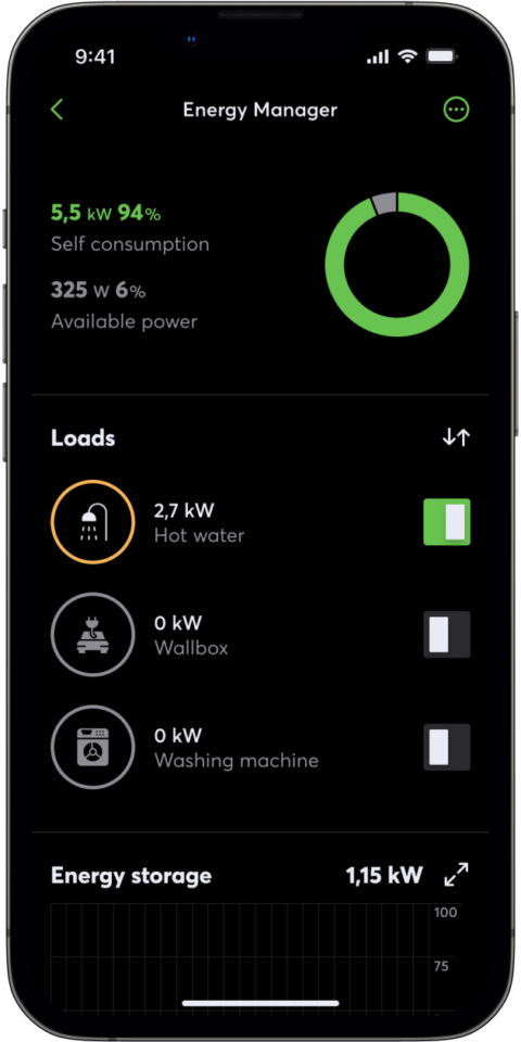 Loxone App 13.1: nuevas características y diseño - ESES Loxone