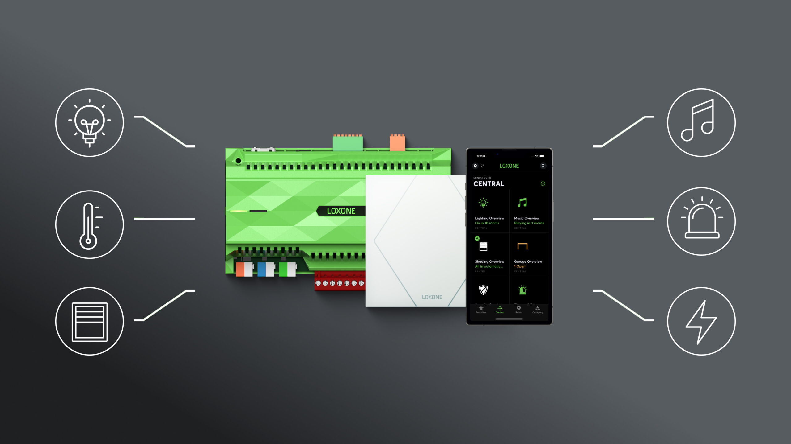 Funciones Miniserver - ESES Loxone