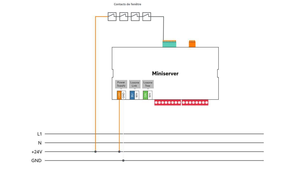 Configuration alarme simple et puissante avec le Miniserver | Loxone