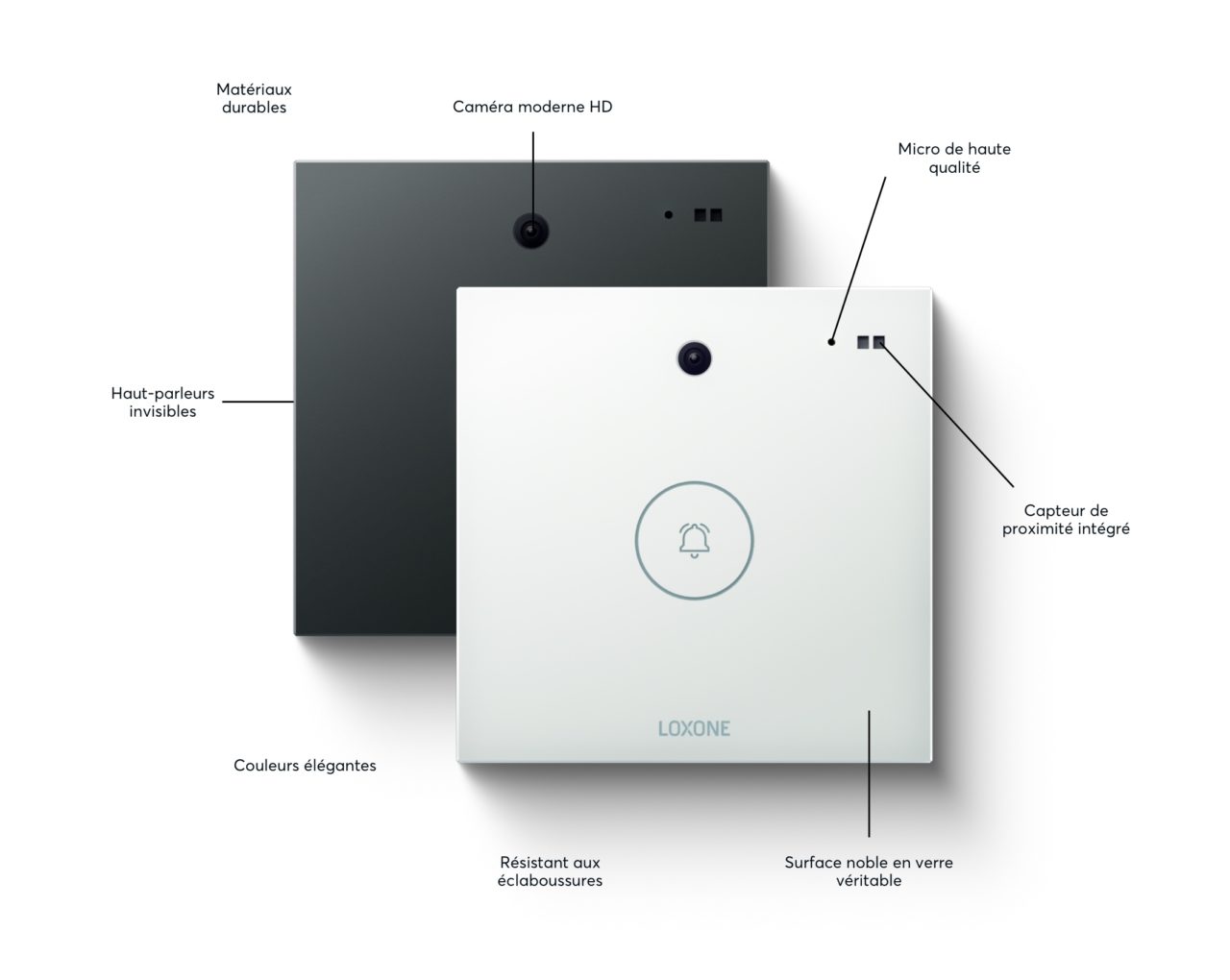 Intercom - Loxone
