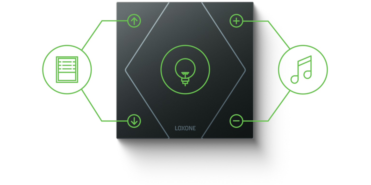 Blog - How To Replace Your LiteTouch Lighting System | Loxone International