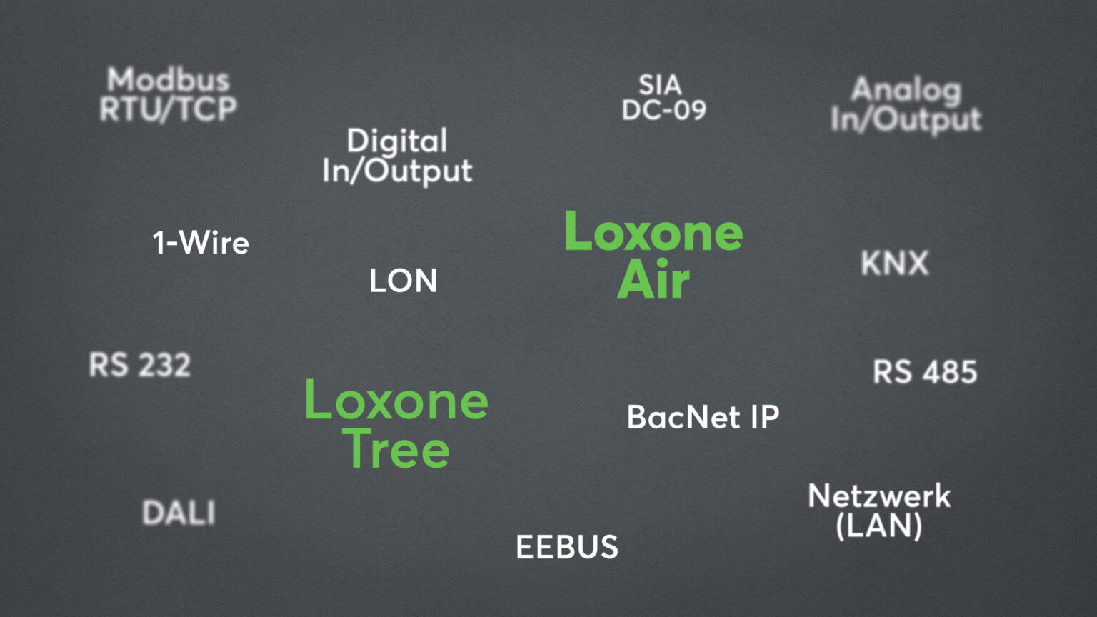Building Automation with Loxone Technology