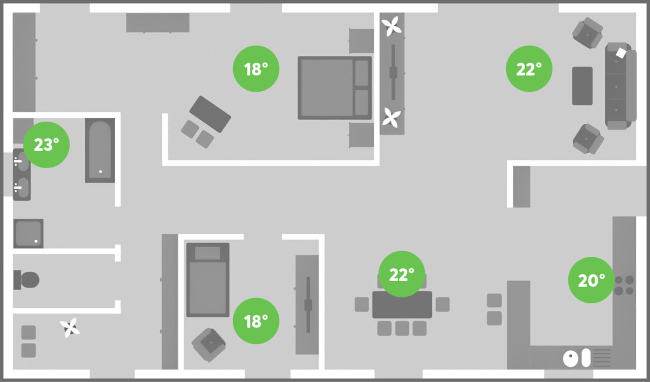 Improved Living with Intelligent Room Climate Control | Loxone INT