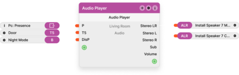 Revolutionary audio experience in buildings | Loxone