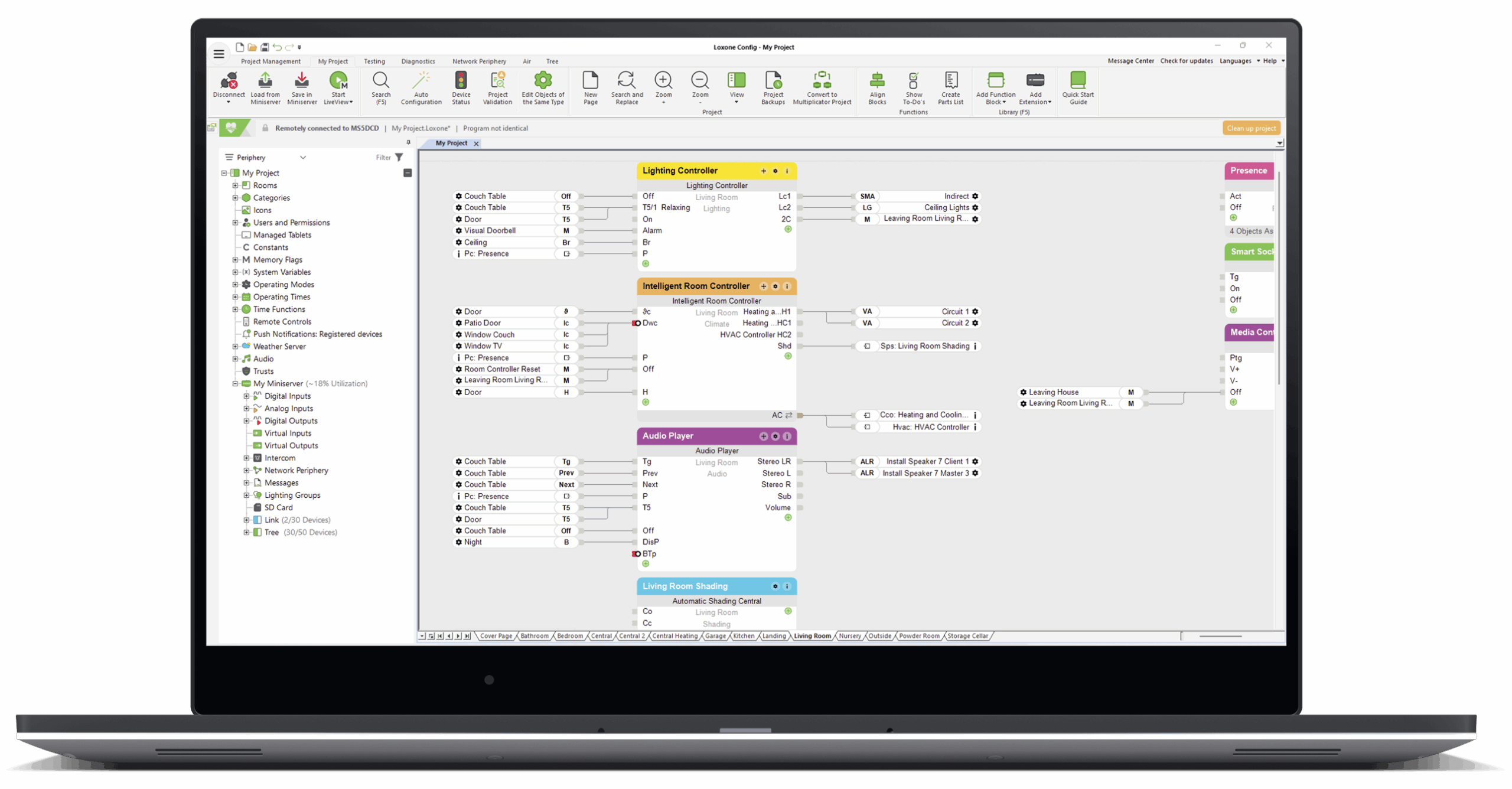 Software Overview | Loxone International