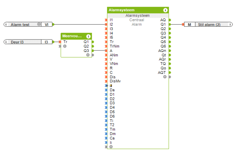 Alarmsysteem Functiebouwsteen - NLNL Loxone