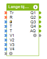 Lange Tijd Klik Functiebouwsteen - Loxone Benelux