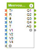 Multiclick Functiebouwsteen - NLNL Loxone
