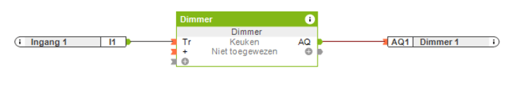 Documentatie - Dimmer | Loxone