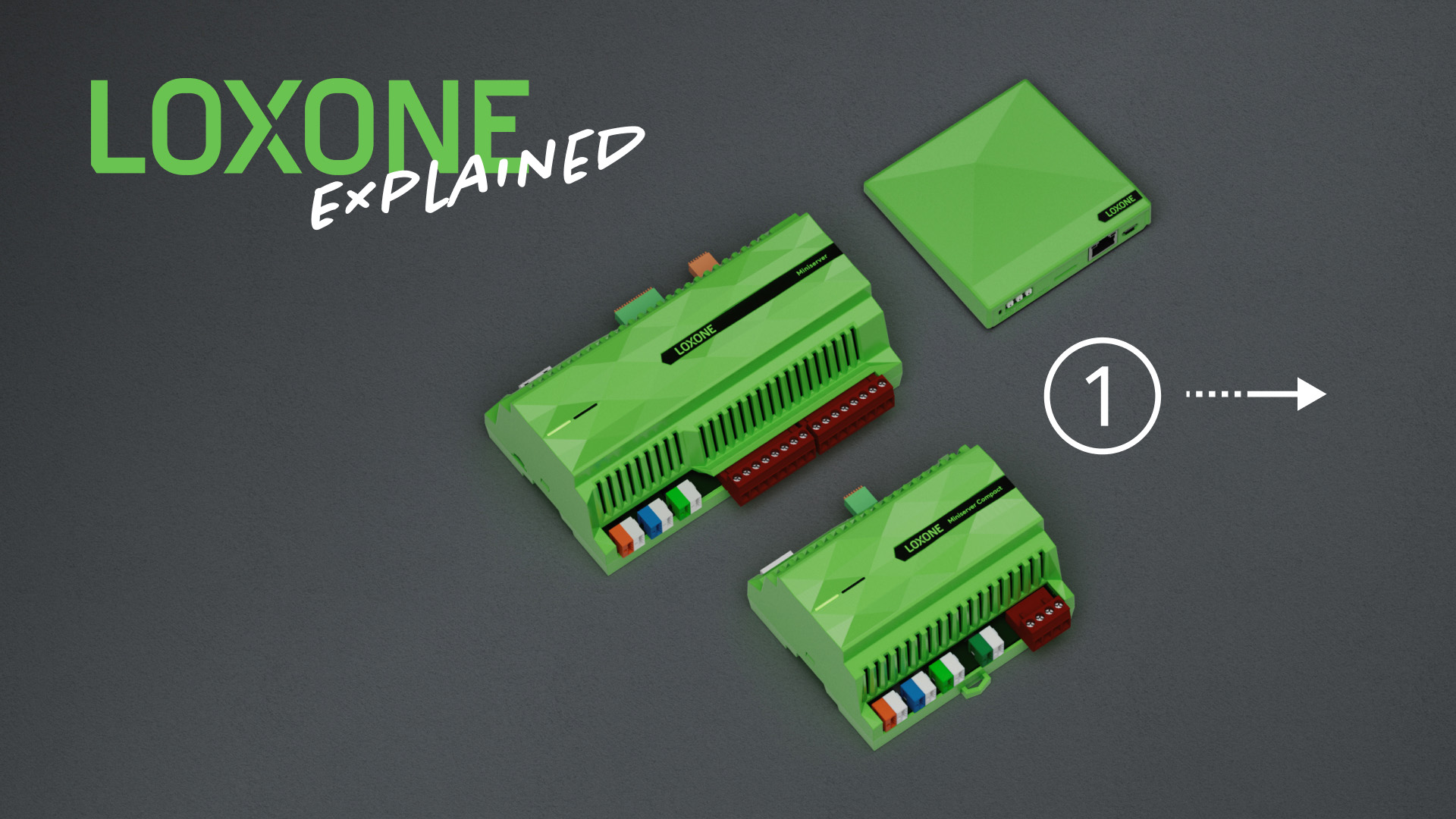 Eerste stappen met LOXONE Miniserver | Loxone
