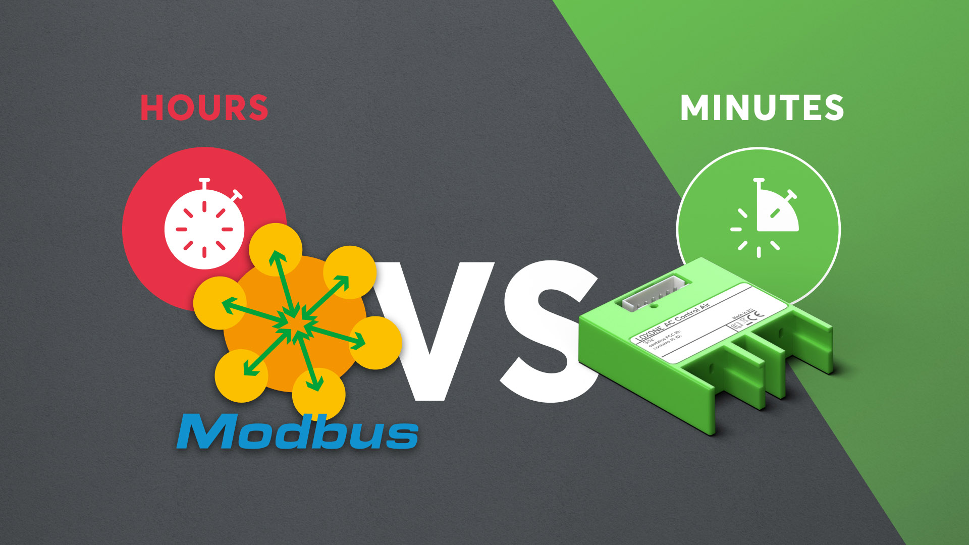 Modbus vs. AC Control Air: maak jouw airconditioning slim | Loxone