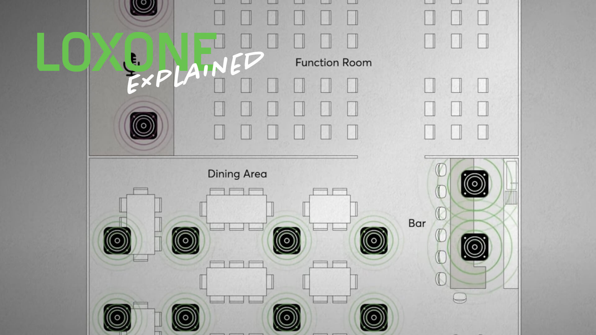 Loxone Explained: Multiroom audio | Loxone Blog
