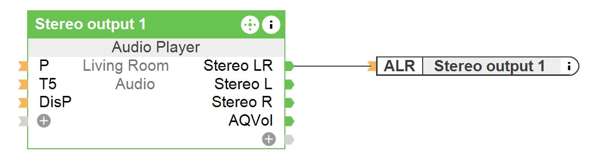 Audioserver Teknik Bİlgi - TRTR Loxone